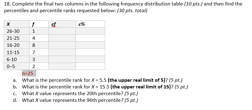 Solved Complete the final two columns in the following | Chegg.com