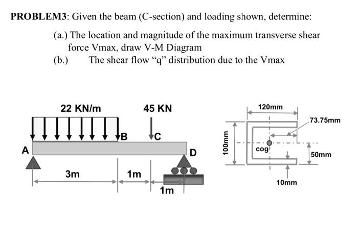 Solved PROBLEM3: Given the beam (C-section) and loading | Chegg.com