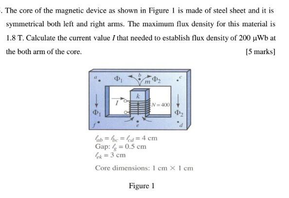 Solved The core of the magnetic device as shown in Figure 1 | Chegg.com