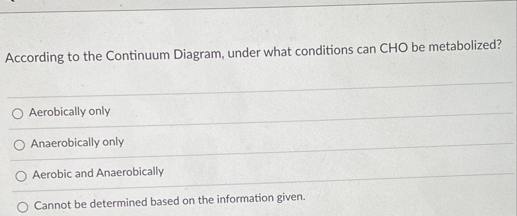 Solved According to the Continuum Diagram, under what | Chegg.com