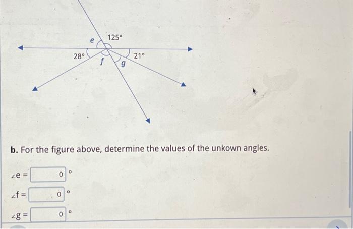 Solved b. For the figure above, determine the values of the | Chegg.com