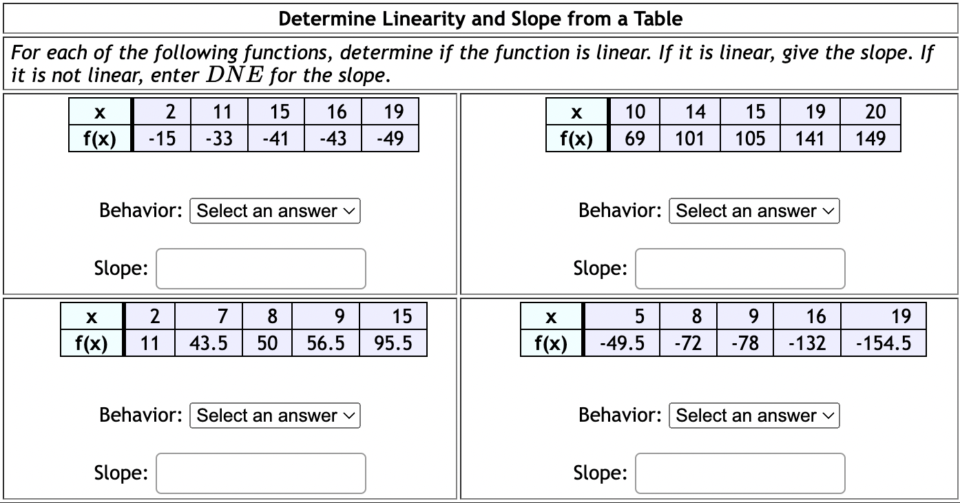 Solved \table[[Determine Linearity and Slope from a | Chegg.com