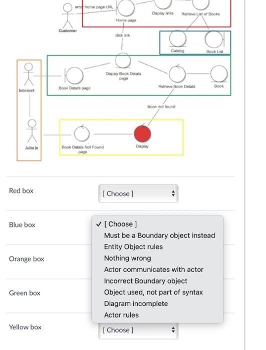 Red box Blue box Orange box Green box [Choose] Must | Chegg.com