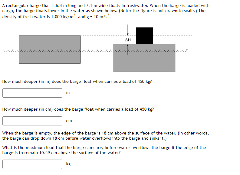 Solved A rectangular barge that is 6.4 ﻿m long and 7.1 ﻿m | Chegg.com