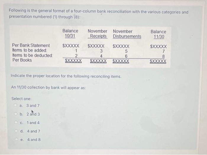 Solved Following is the general format of a four-column bank | Chegg.com