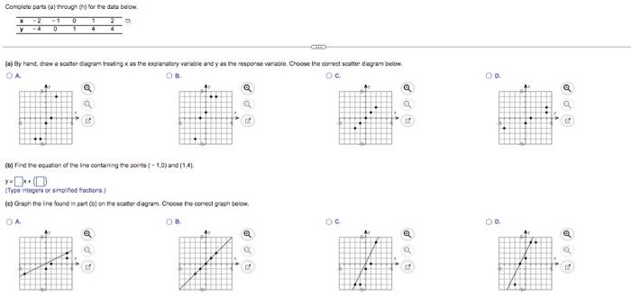 Solved Complete pars (a) trough (in) for the data beiow (a) | Chegg.com