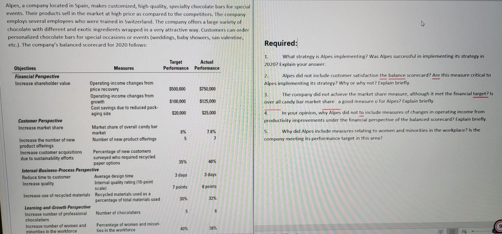 Solved Alpes, a company located in Spain, makes customized, | Chegg.com