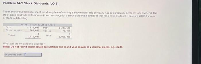 Solved The market value balance sheet for Murray | Chegg.com