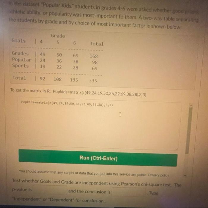 Solved dataset Popular Kids, students in grades 4-6 were | Chegg.com