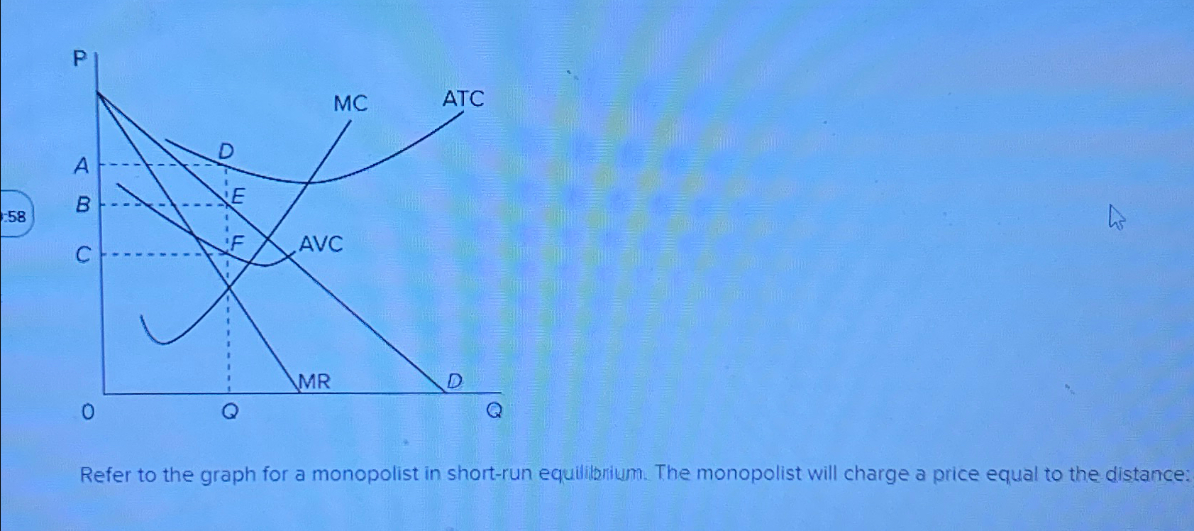 Solved Refer to the graph for a monopolist in short-run | Chegg.com