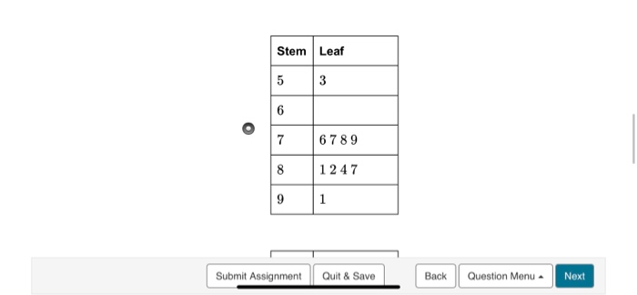 Solved Are there any potential outliers? If so, which scores | Chegg.com