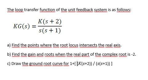 Solved The loop transfer function of the unit feedback | Chegg.com