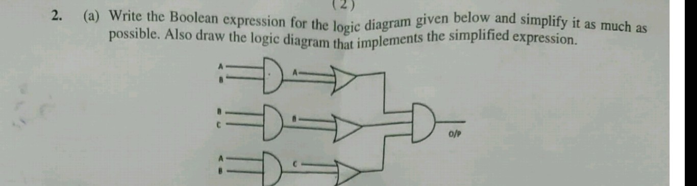 Solved (a) ﻿Write the Boolean expression for the logic | Chegg.com