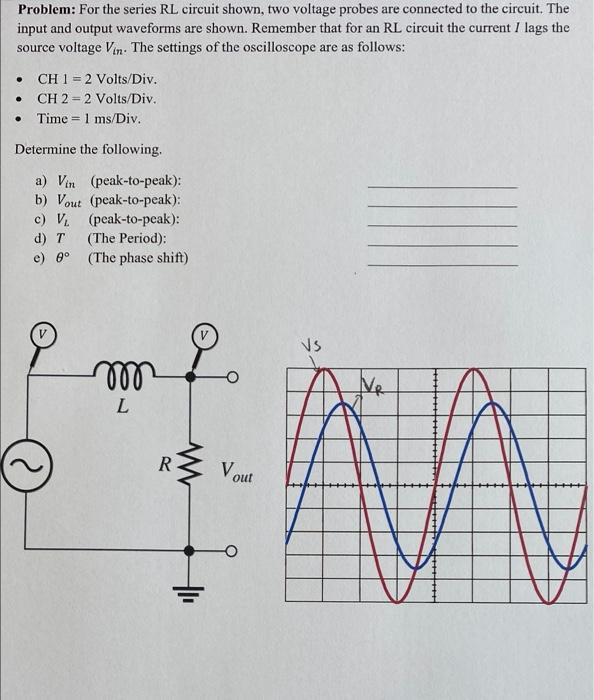 Solved Problem: For the series RL circuit shown, two voltage | Chegg.com