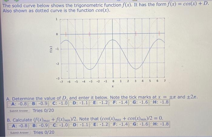 Solved The solid curve below shows the trigonometric | Chegg.com