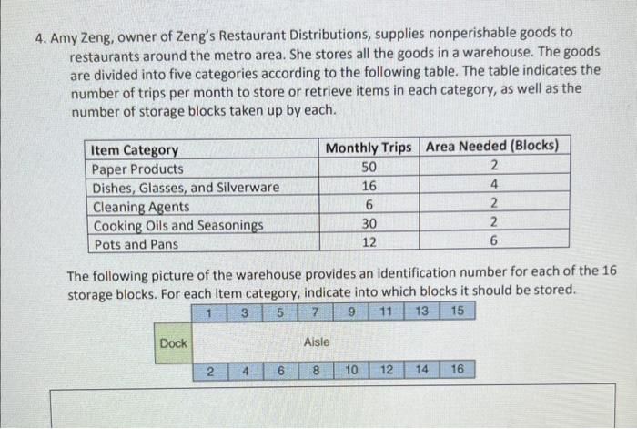 Solved 4. Amy Zeng, owner of Zeng's Restaurant | Chegg.com