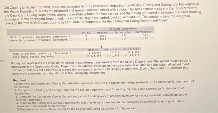 Solved 1. Determine the Casing and Curing Department's | Chegg.com