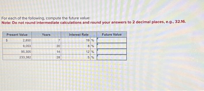 Solved For each of the following, compute the future value: | Chegg.com