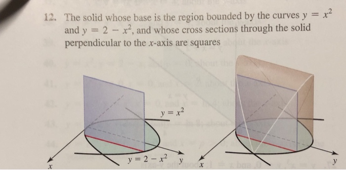 Solved Practice Exercises 11-16. General slicing method Use | Chegg.com