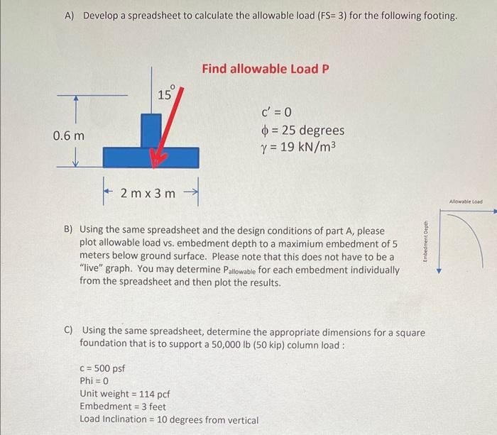 A) Develop a spreadsheet to calculate the allowable | Chegg.com
