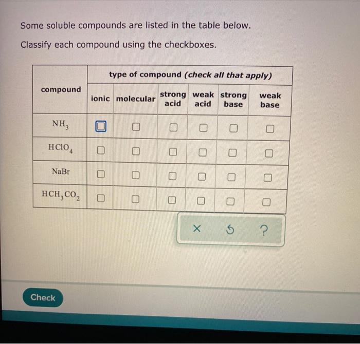Solved Some soluble compounds are listed in the table below. | Chegg.com