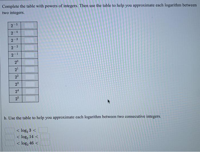 Solved Complete the table with powers of integers. Then use | Chegg.com