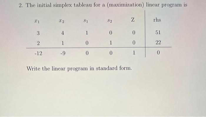 Solved 2. The initial simplex tableau for a (maximization) | Chegg.com
