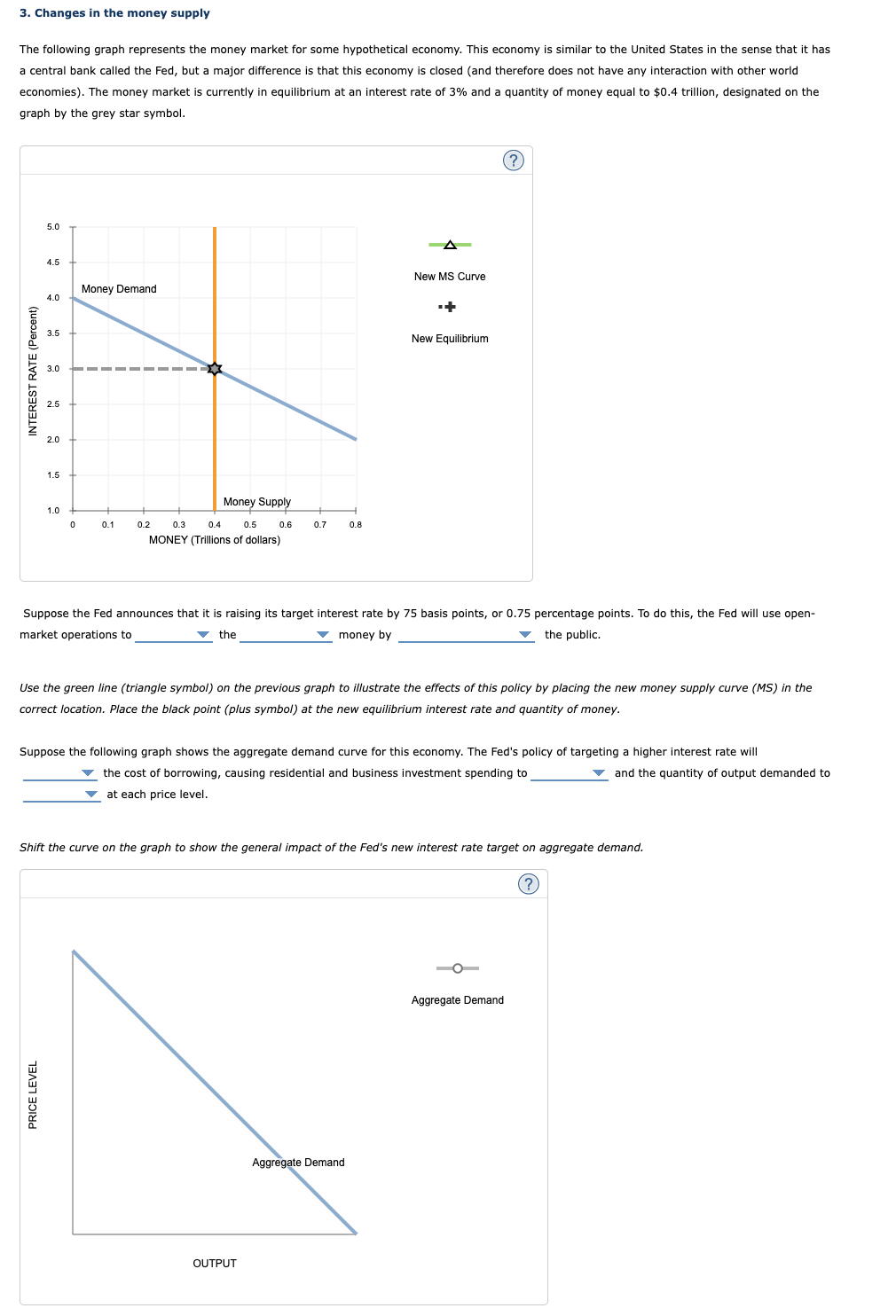 Solved Changes in the money supplyThe following graph | Chegg.com