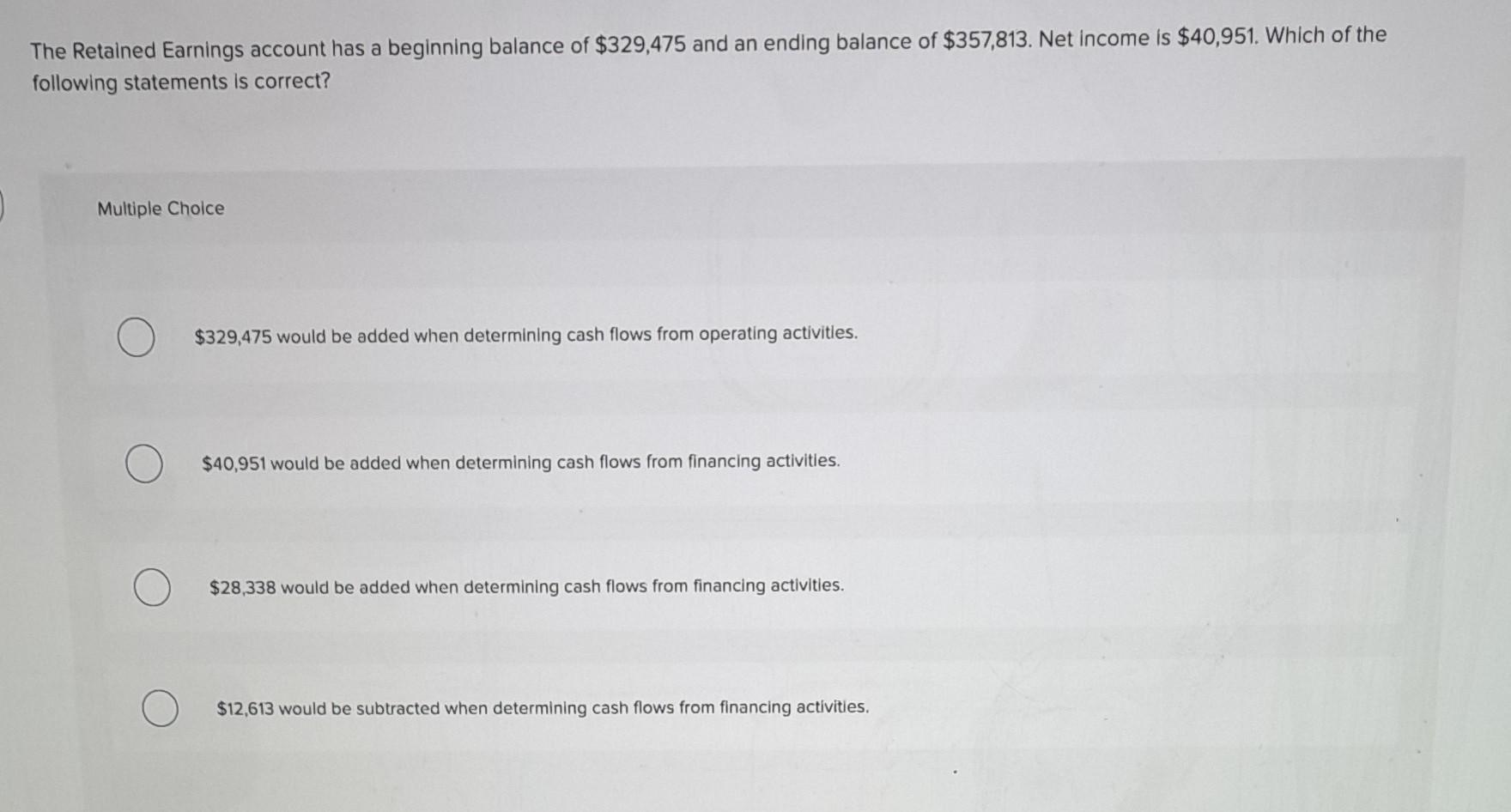 Solved The Retained Earnings account has a beginning balance | Chegg.com