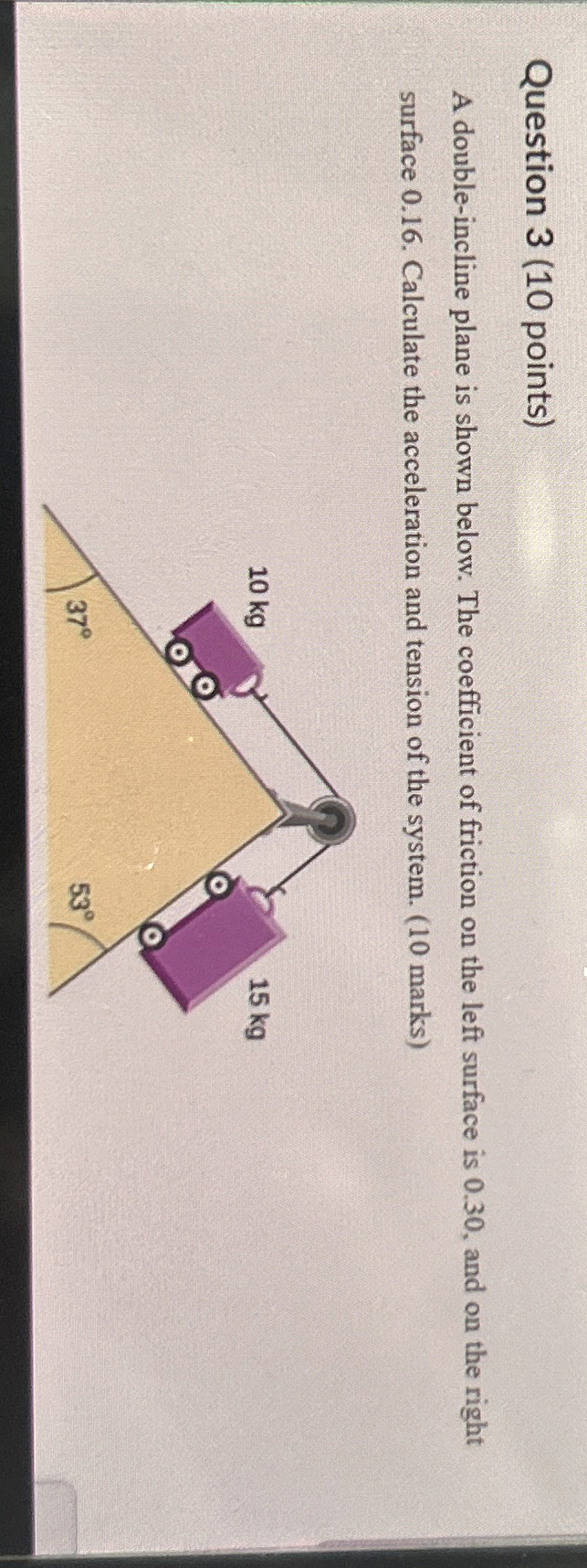 Solved Question 3 (10 ﻿points)A double-incline plane is | Chegg.com