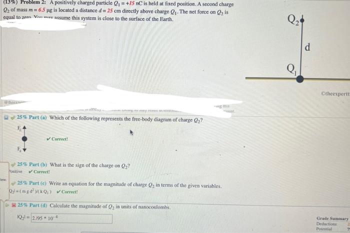 Solved (13%) Problem 2: A positively charged particle Q1 = | Chegg.com