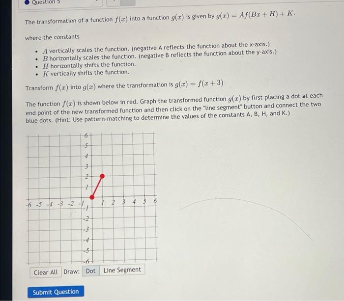 Solved The transformation of a function f(x) into a function | Chegg.com