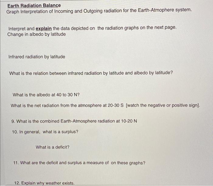 Earth Radiation Balance Graph Interpretation of | Chegg.com