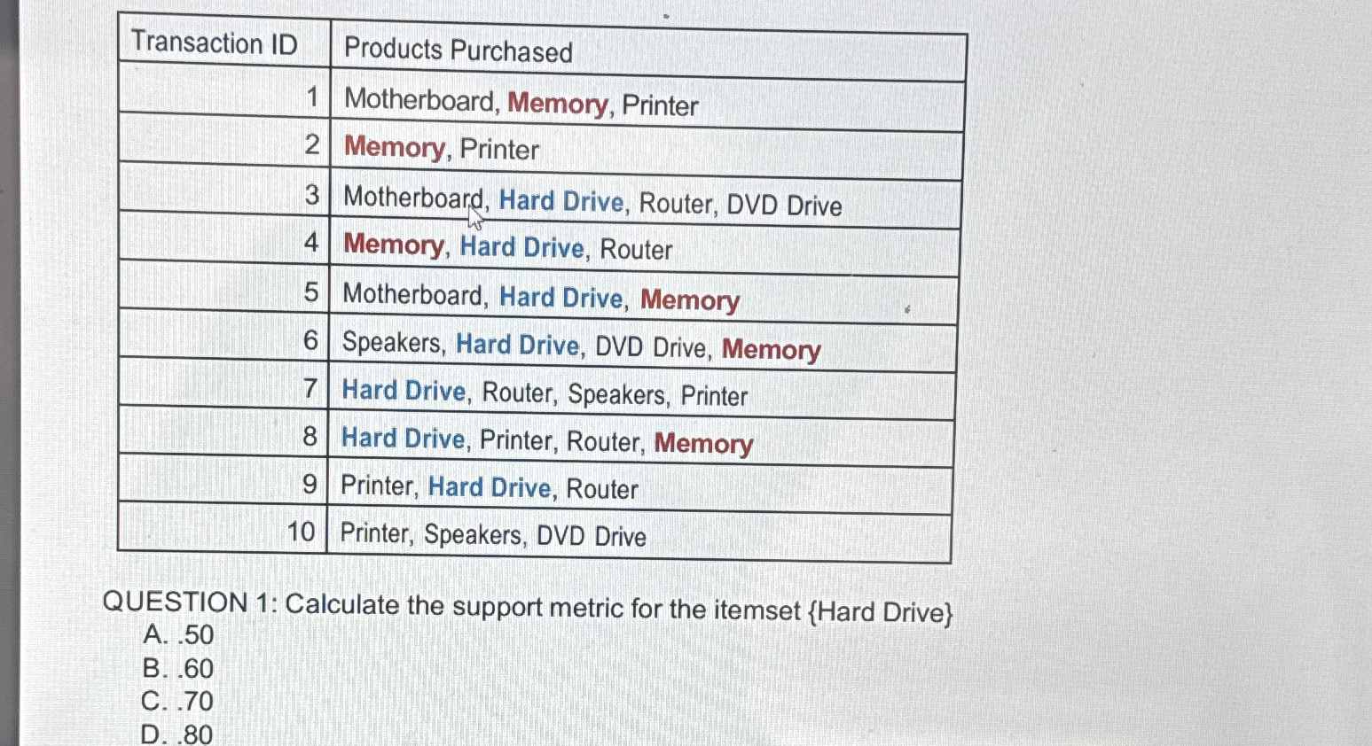 Solved Edit the subroutine in Module 1 ﻿called Problem2 ﻿to | Chegg.com
