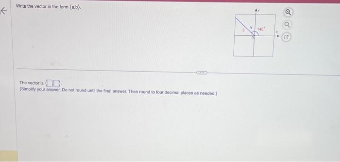 Solved Two forces act at a point in the plane. The angle | Chegg.com