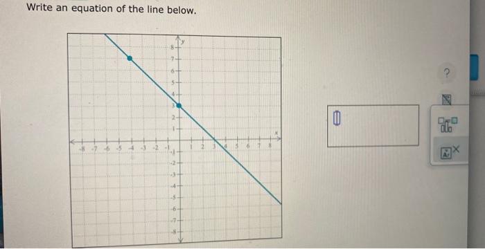 Solved Write an equation of the line below. | Chegg.com