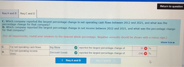Solved iii Columns Store Measure Names E Rows Measure Values | Chegg.com