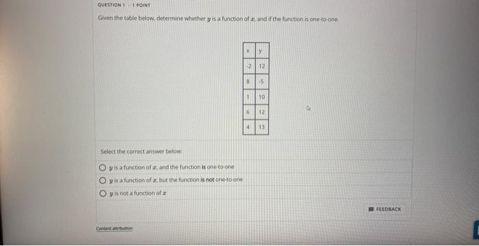 Solved Given the table below, determine whether y is a | Chegg.com