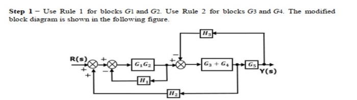Solved Step 1 - Use Rule 1 for blocks G1 and G2. Use Rule 2 | Chegg.com