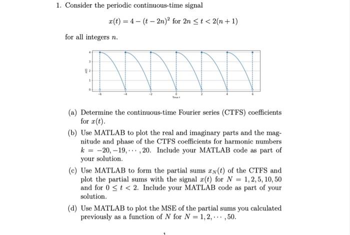 Solved 1. Consider the periodic continuous-time signal z(t) | Chegg.com