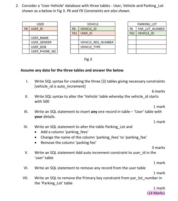 Solved 2. Consider a 'User-Vehicle' database with three | Chegg.com