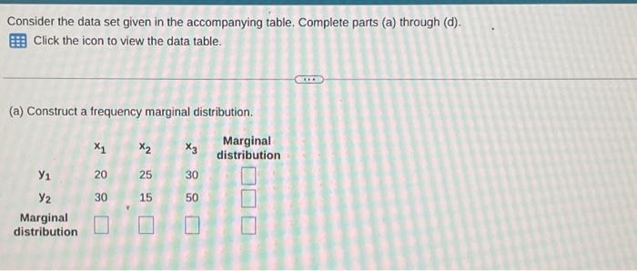 Solved Consider the data set given in the accompanying | Chegg.com