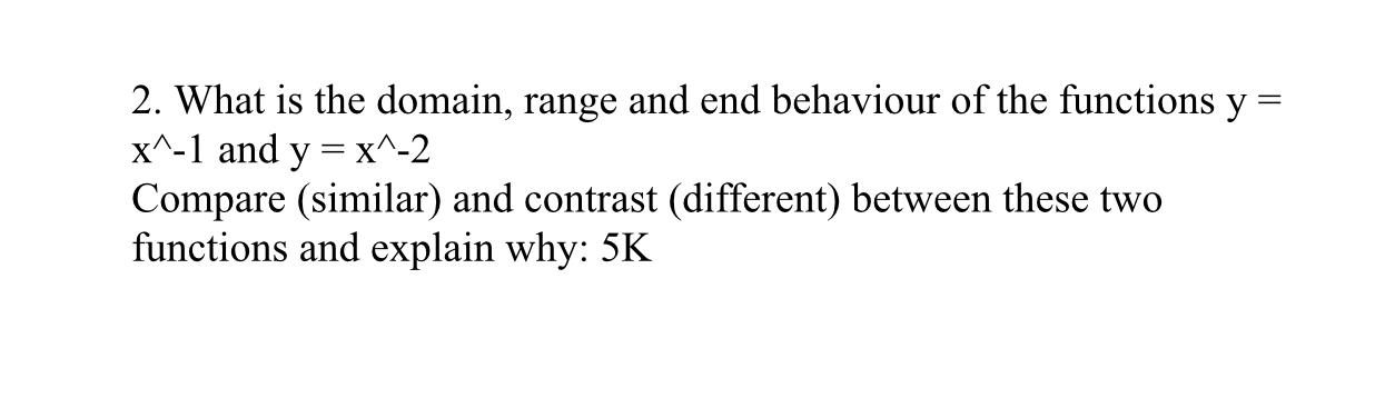 Solved What is the domain, range and end behaviour of the | Chegg.com