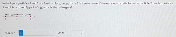 Solved In the figure particles 1 and 2 are fixed in place, | Chegg.com