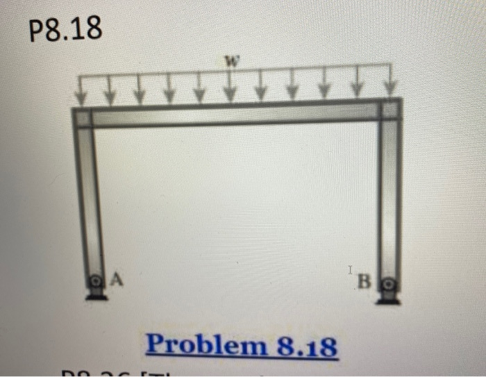 Solved P8.18 Problem 8.18 Chapter 8 Deflection diagrams | Chegg.com Solved P8.18 Problem 8.18 Chapter 8 Deflection diagrams | Chegg.com