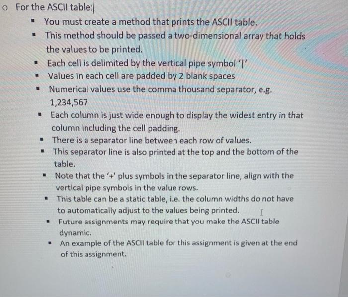 Solved Example of the ASCII table. Note that the values line | Chegg.com