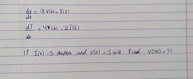 Solved dy - 3 VCE) ICE) dt di YUC) -21() dt If I (0) = 5 | Chegg.com