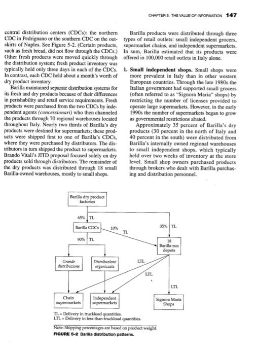 Solved 1. What is JITD, describe it shortly. 2. What re the | Chegg.com