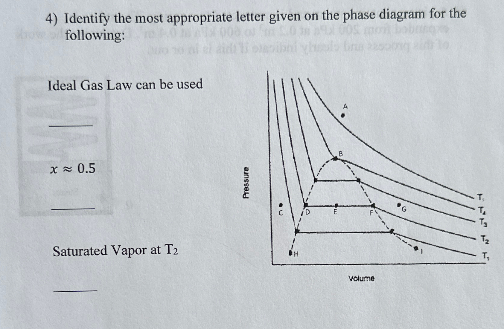 Solved Identify the most appropriate letter given on the | Chegg.com