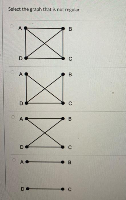 Solved What is the total degree of a K5 graph? 10 15 20 6 | Chegg.com
